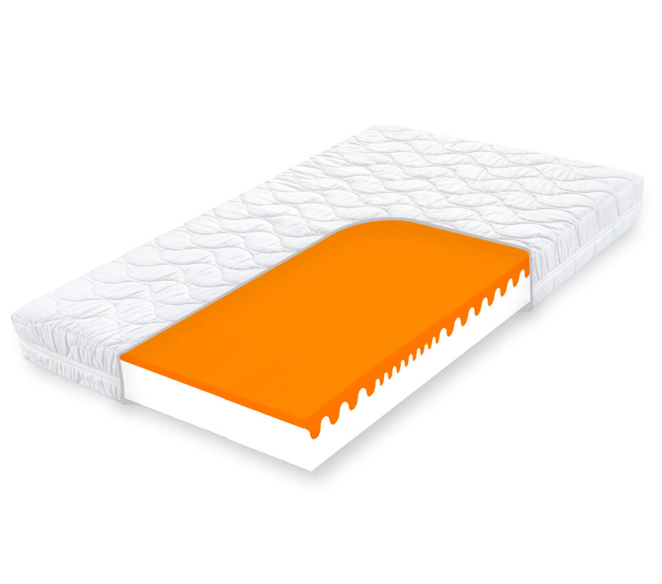 Doprodej matrací a postelí od výrobce | MatraceTropico.cz